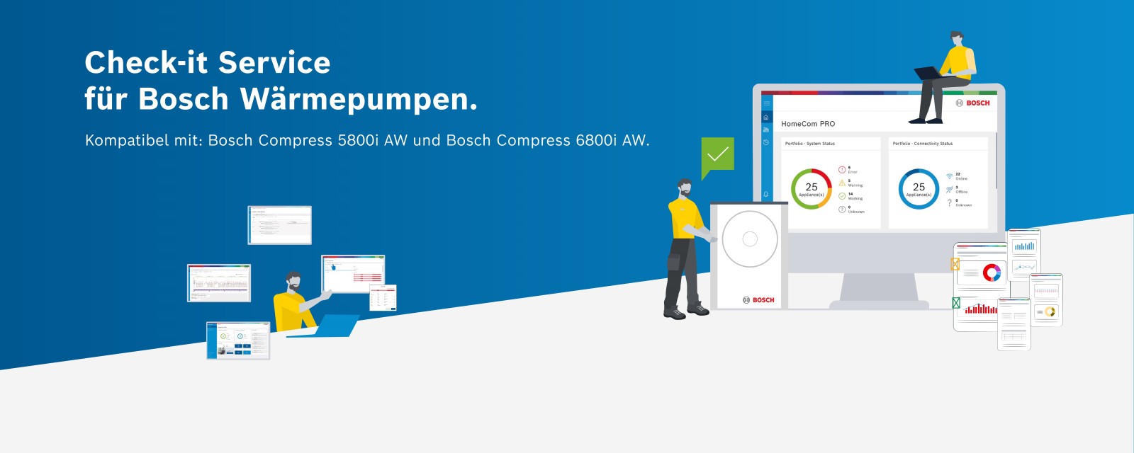 Bosch HomeCom Pro | Bosch Home Comfort