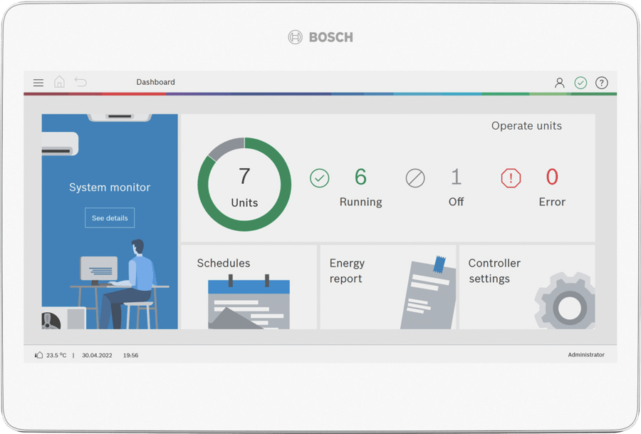 Controlador centralizado | Bosch