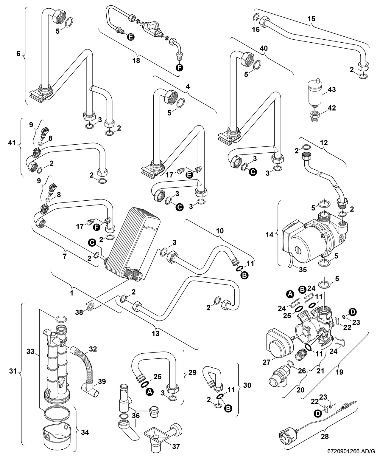 Web ETK - Baugruppe Eigenschaften